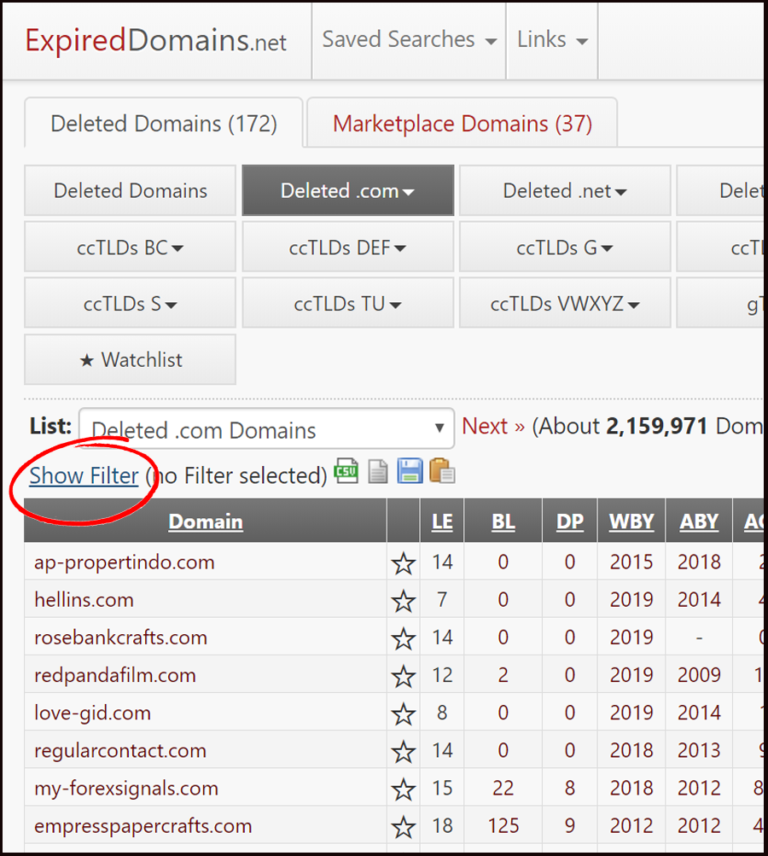 How Am I Supposed to Find A Good Domain Name When They Are Already All ...