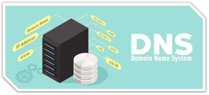 Popular Domain Name Software BIND Patched to Correct Severe ... Popular Domain Name Software BIND Patched to Correct Severe ...